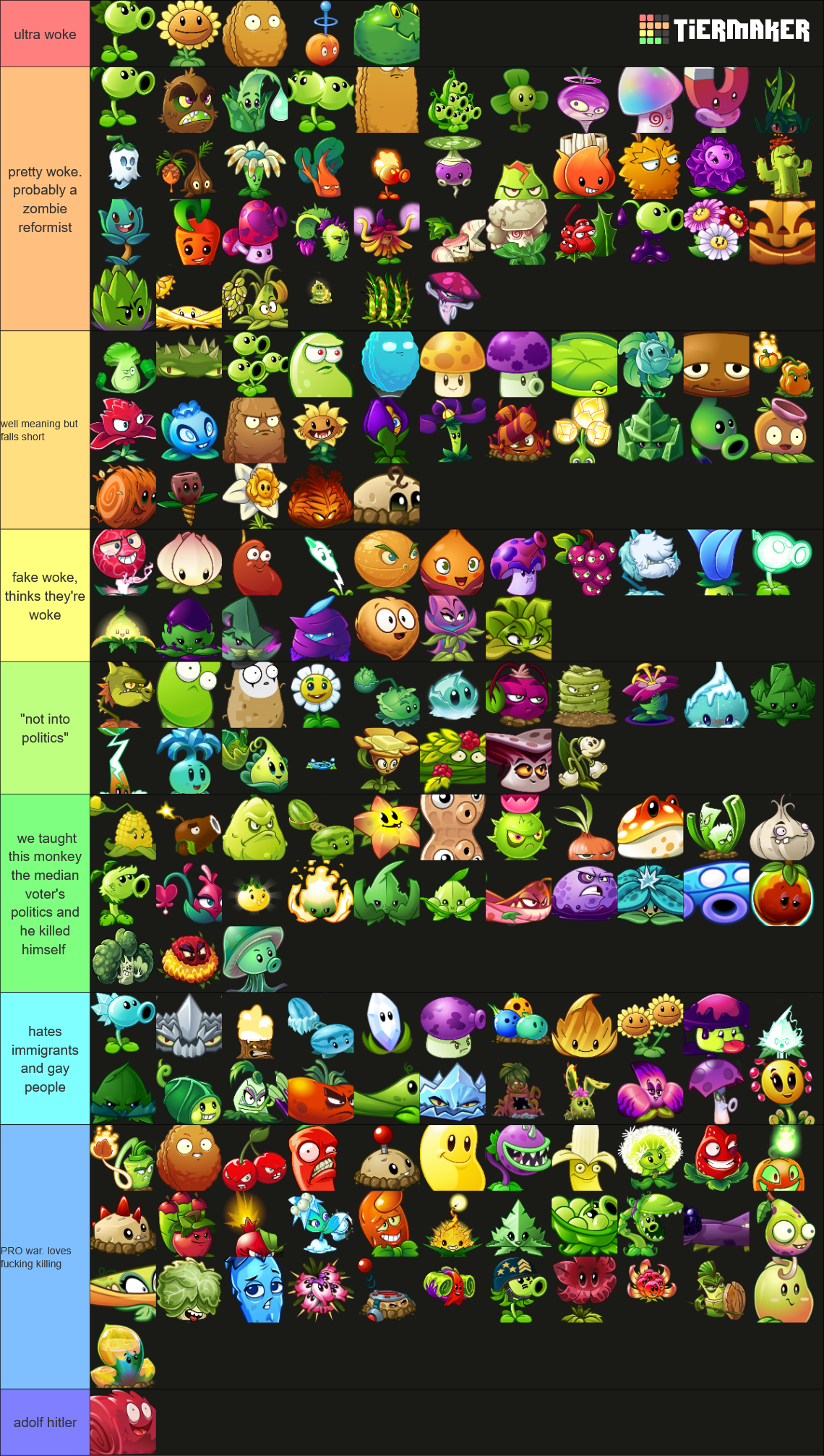 Pvz 2 Ultimate Plant Tier List (Community Rankings) - TierMaker