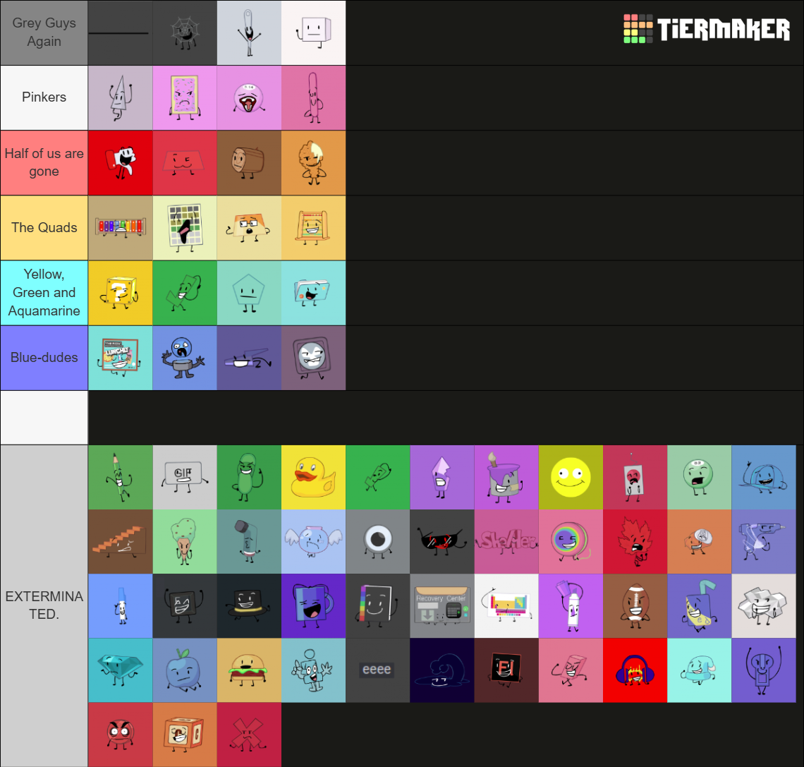 The 201 Character Object Show ! Tier List (Community Rankings) - TierMaker