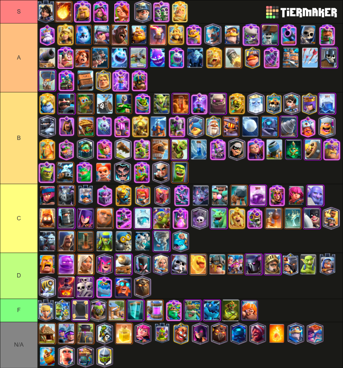 Clash Royale Cards, Evos & Heroes March 2026 Tier List (Community ...