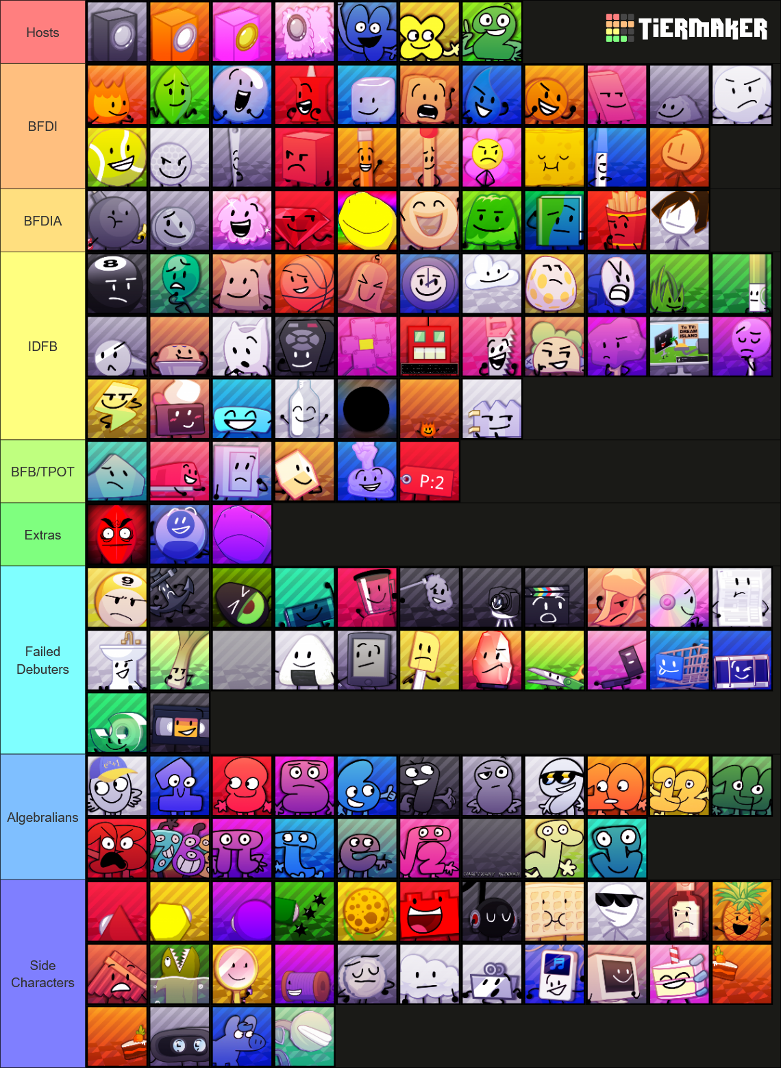 BFDI (800+ characters and new icons) Tier List (Community Rankings ...