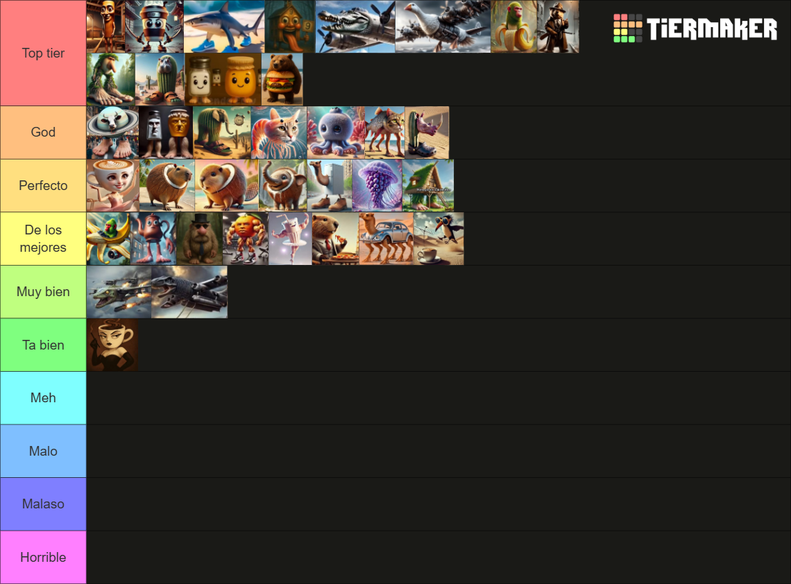 All italian brainrot (+300) Tier List (Community Rankings) - TierMaker