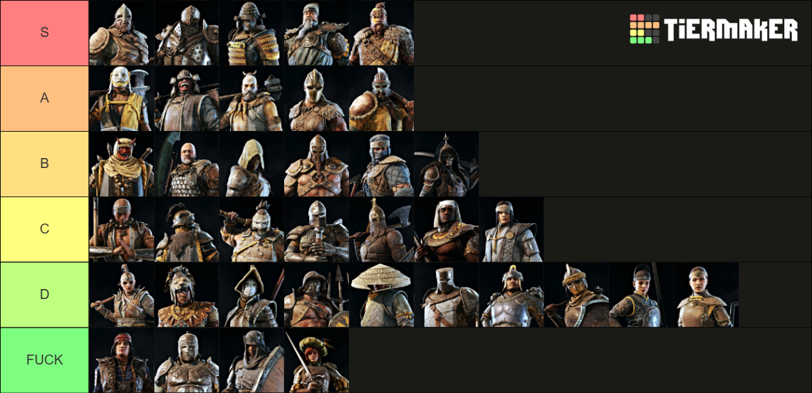 For Honor Heroes 2025 Vertuosa Y9S3 Tier List (Community Rankings ...