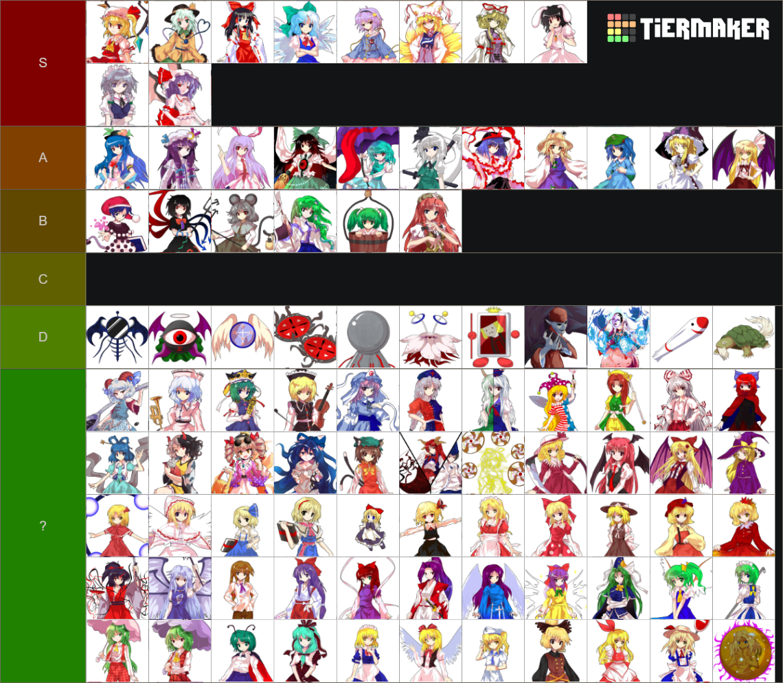 Touhou Characters Tier List (Community Rankings) - TierMaker
