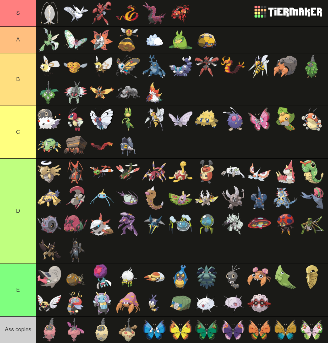 Every Bug Type Pokémon Tier List (Community Rankings) - TierMaker
