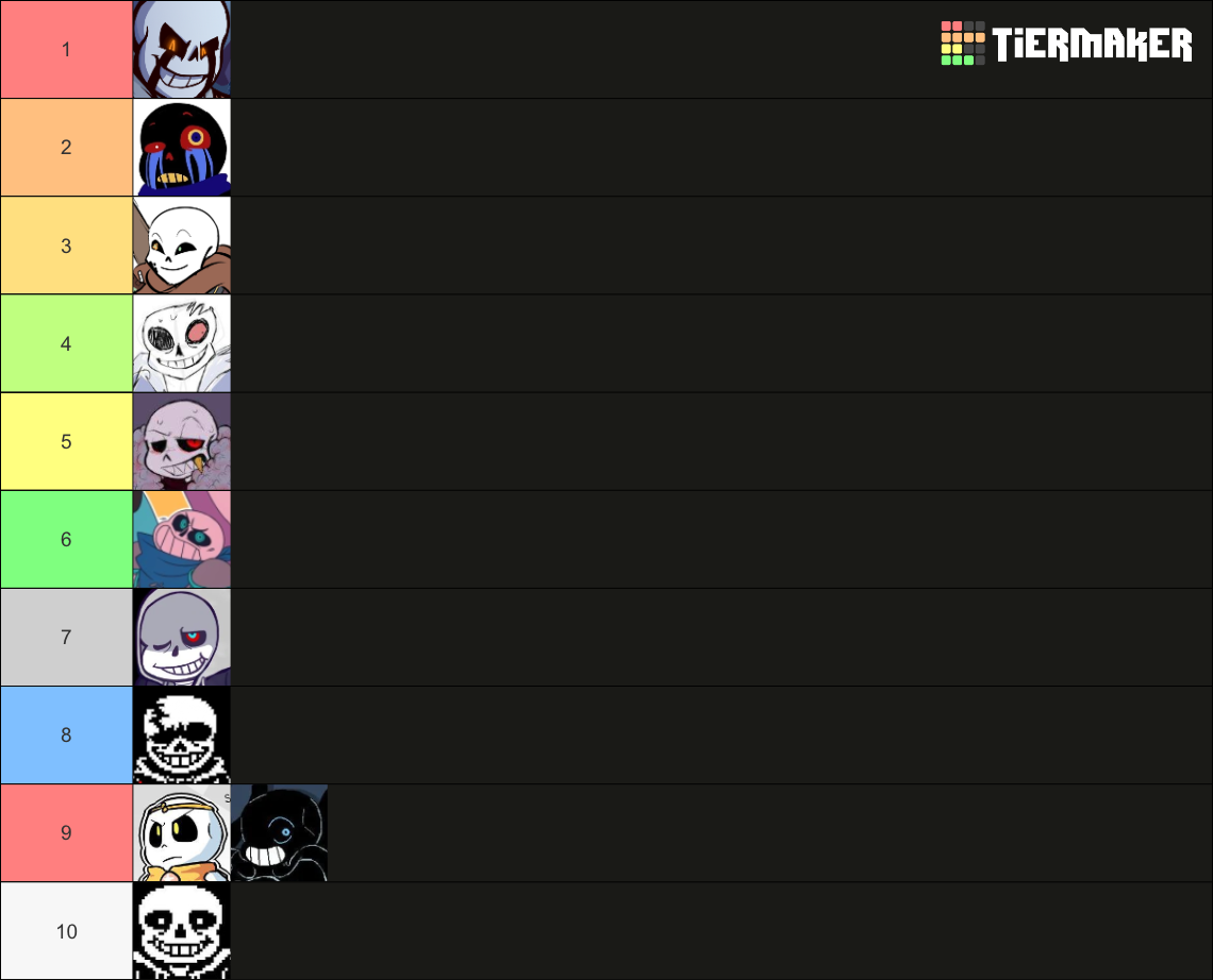 Sans AUs Tier List (Community Rankings) - TierMaker