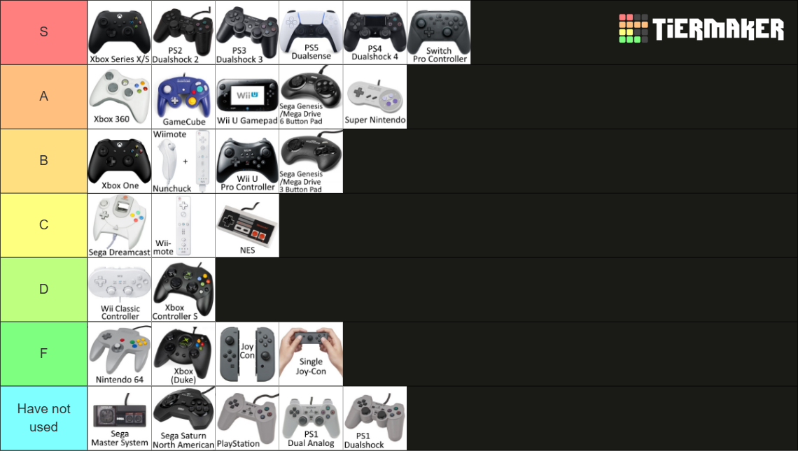 The Ultimate Video Game Controller Tier List (Community Rankings) - TierMaker