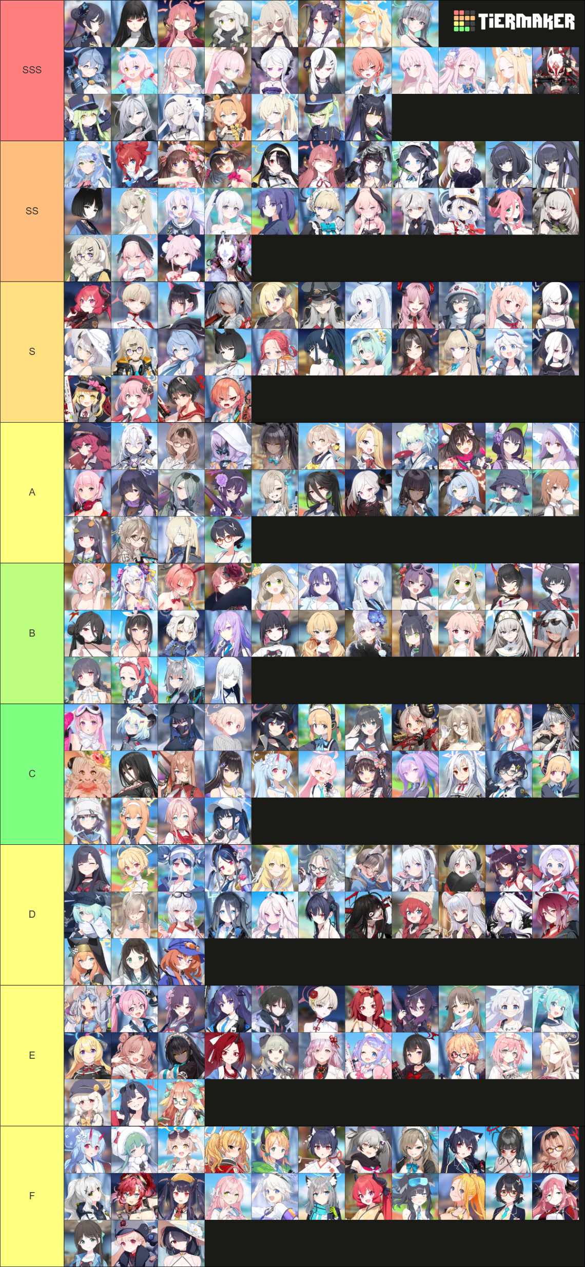 Blue Archive Playable Characters Tier List (Community Rankings) - TierMaker