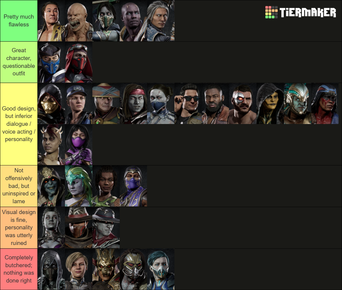 Mortal Kombat 11 Characters (including all kombat packs DLC) Tier List ...