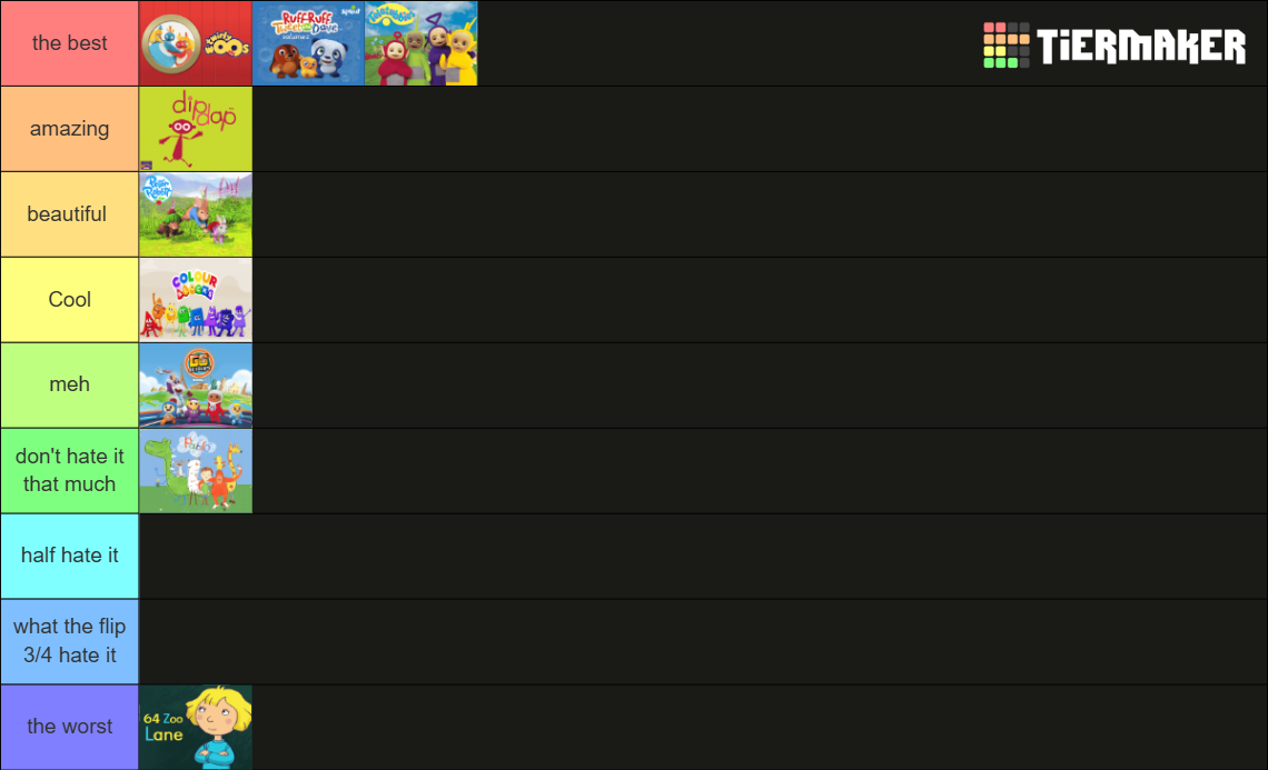 Most CBeebies UK Shows (2002 - 2024) Tier List (Community Rankings ...