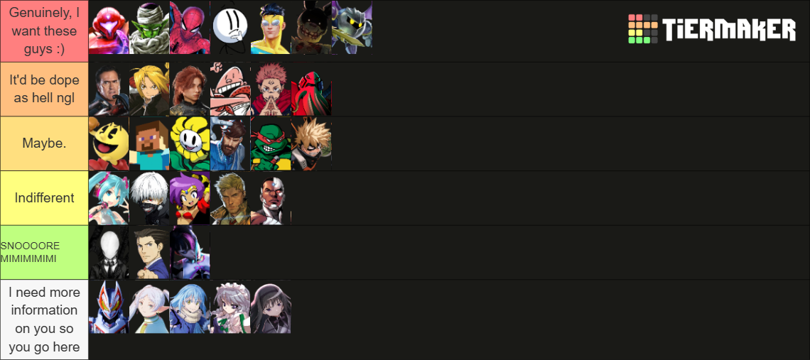Death Battle Champion's Island Characters Tier List (Community Rankings ...