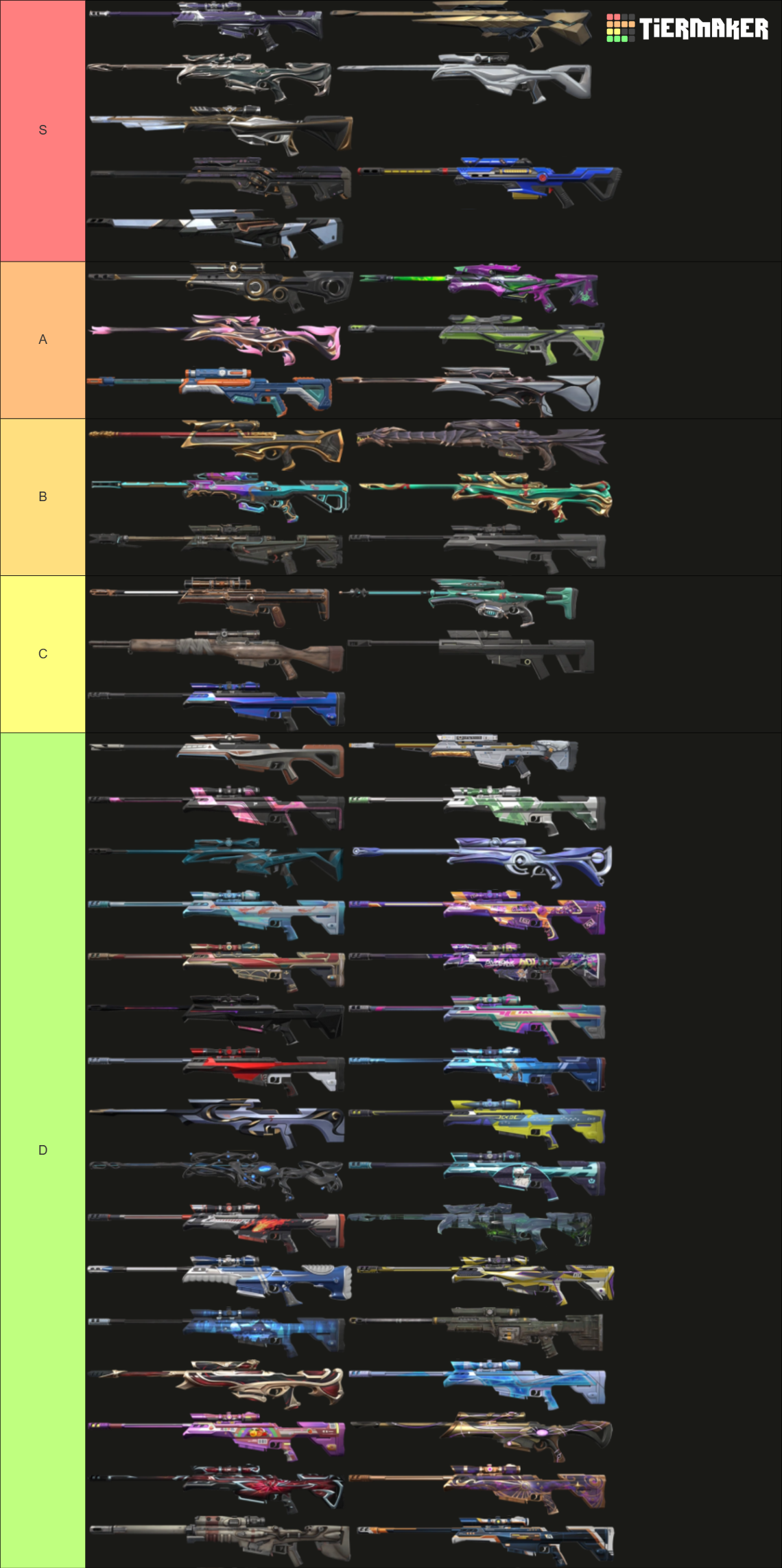 Valorant Operator Skins (December 2025) Tier List (Community Rankings ...