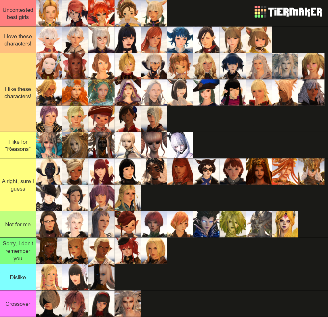Final Fantasy XIV Female characters! (6.5) Tier List (Community ...