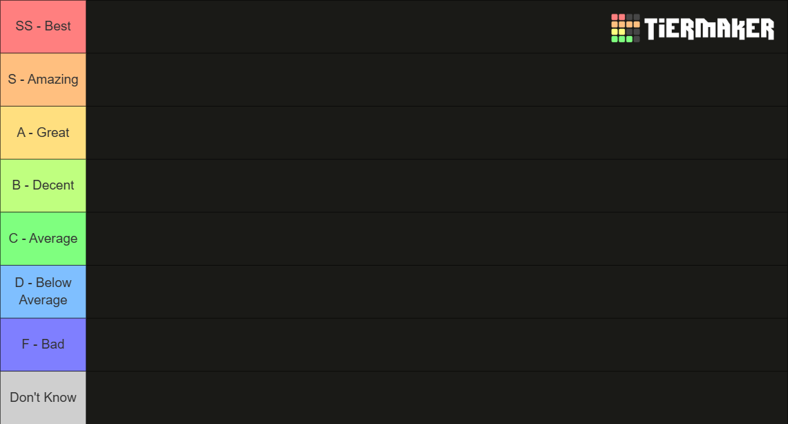 All Pokémon Abilities Tier List (Community Rankings) - TierMaker
