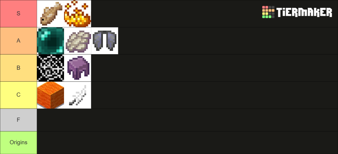 origins + mob and extra origins mods Tier List (Community Rankings ...