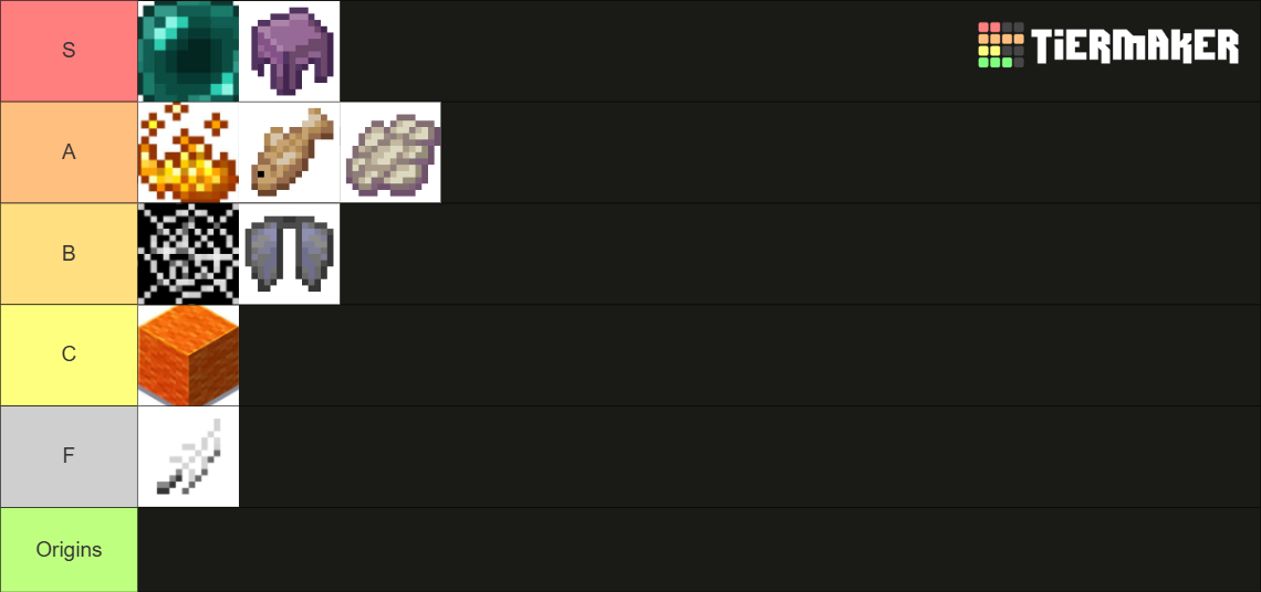 origins + mob and extra origins mods Tier List (Community Rankings) - TierMaker