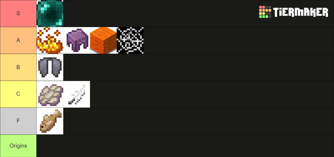 origins + mob and extra origins mods Tier List (Community Rankings ...