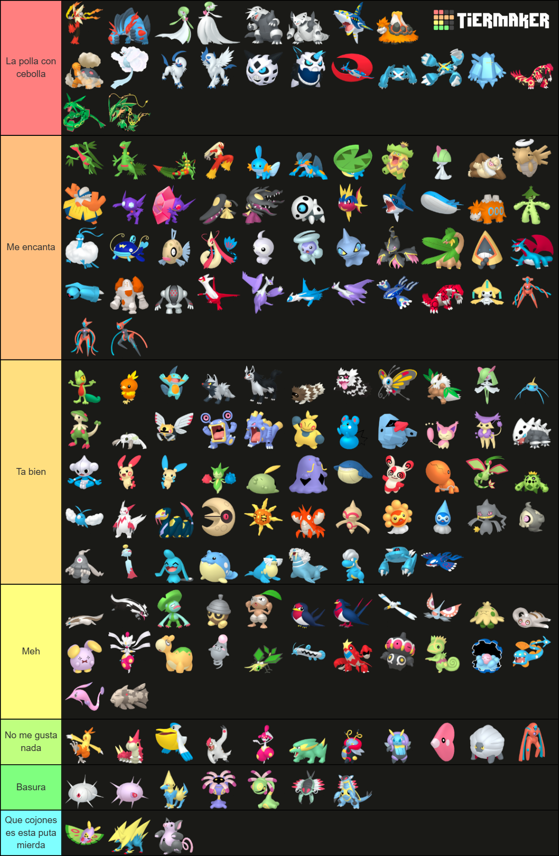 Every Pokémon 2024 (All Pokemon) Tier List (Community Rankings) - TierMaker