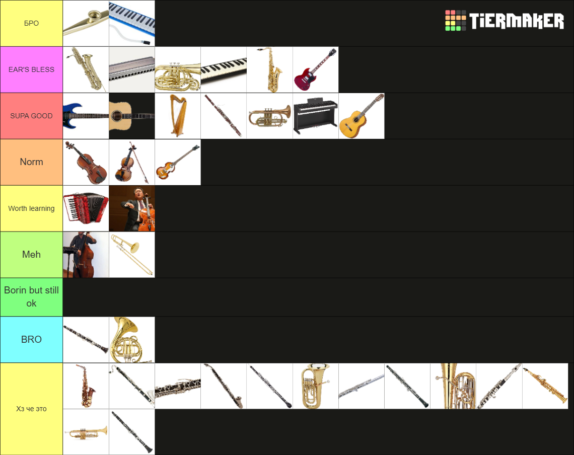 Instruments Tier List (Community Rankings) - TierMaker