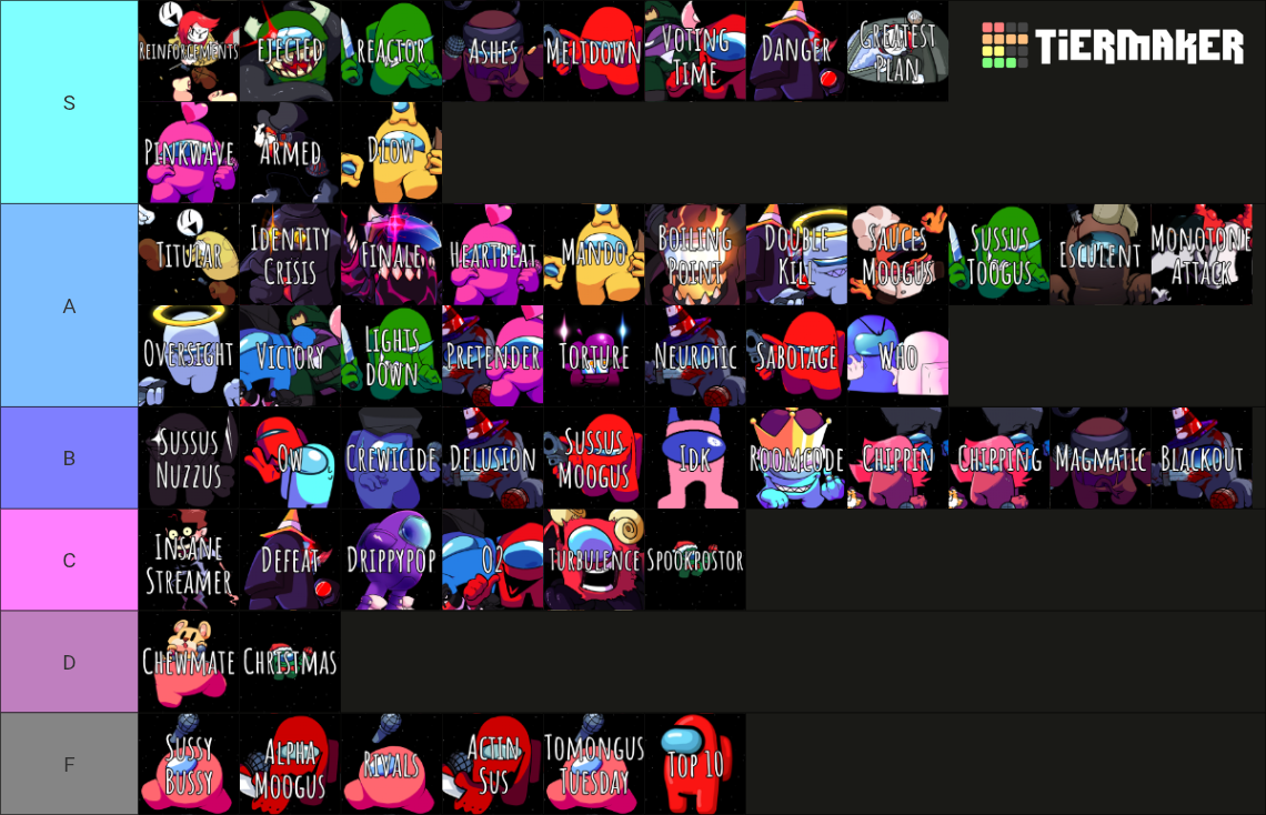 VS Impostor V4 SONGS Tier List (Community Rankings) - TierMaker
