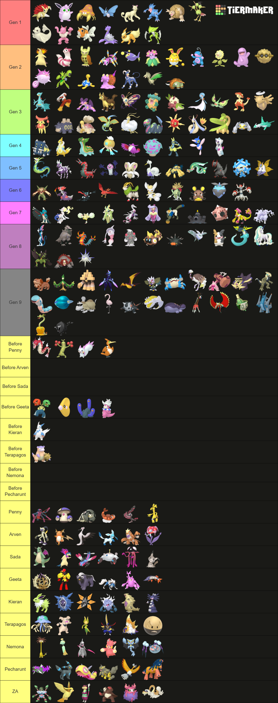 Shiny Pokemon Tier List (Community Rankings) - TierMaker