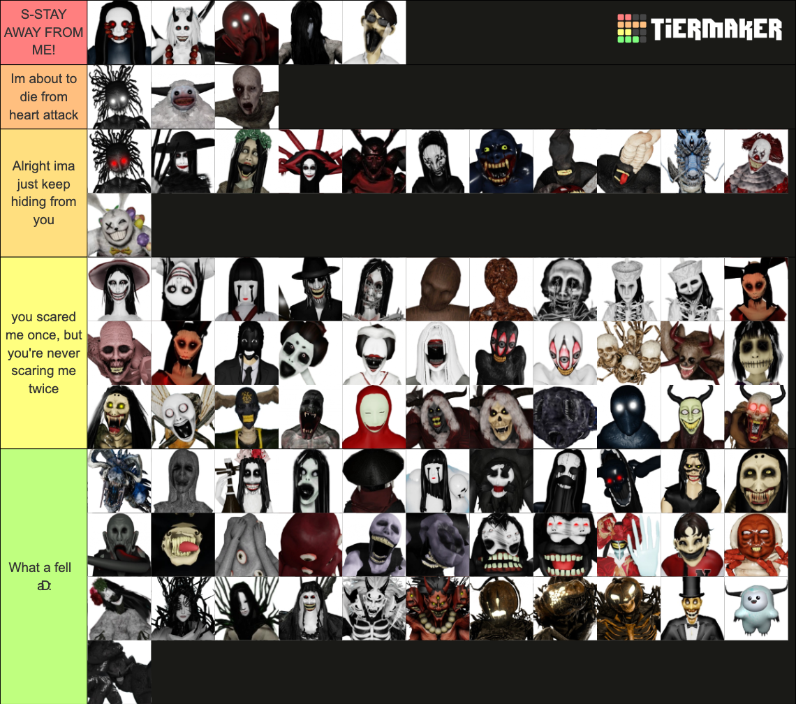 The Mimic - All Characters Tier List (Community Rankings) - TierMaker