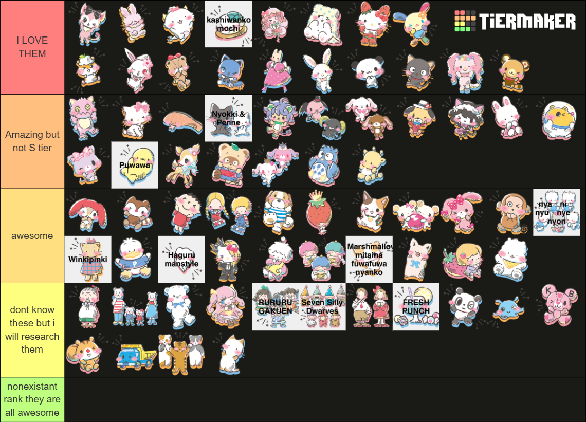 Obscure Sanrio Tier List (Community Rankings) - TierMaker
