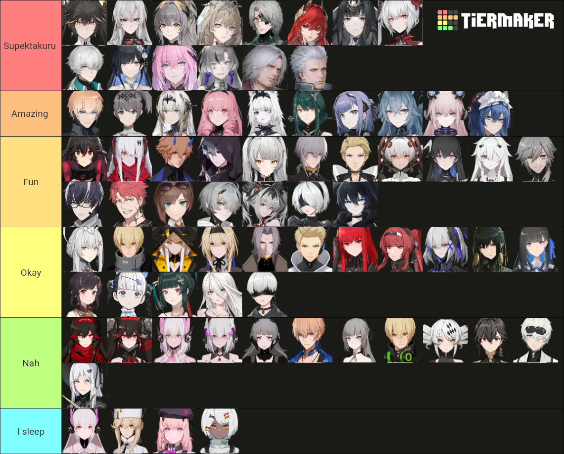 PGR Characters (All Playable Units) Tier List (Community Rankings ...