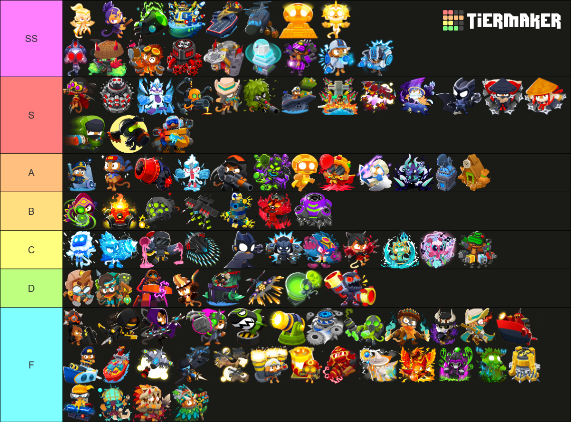 BTD6 all upgrades (Bomb Paragon Update) Tier List (Community Rankings) - TierMaker
