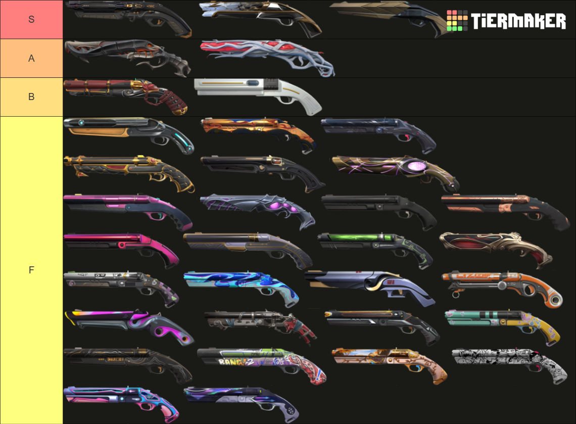 Valorant Shorty Skins (April 2026) Tier List (Community Rankings ...