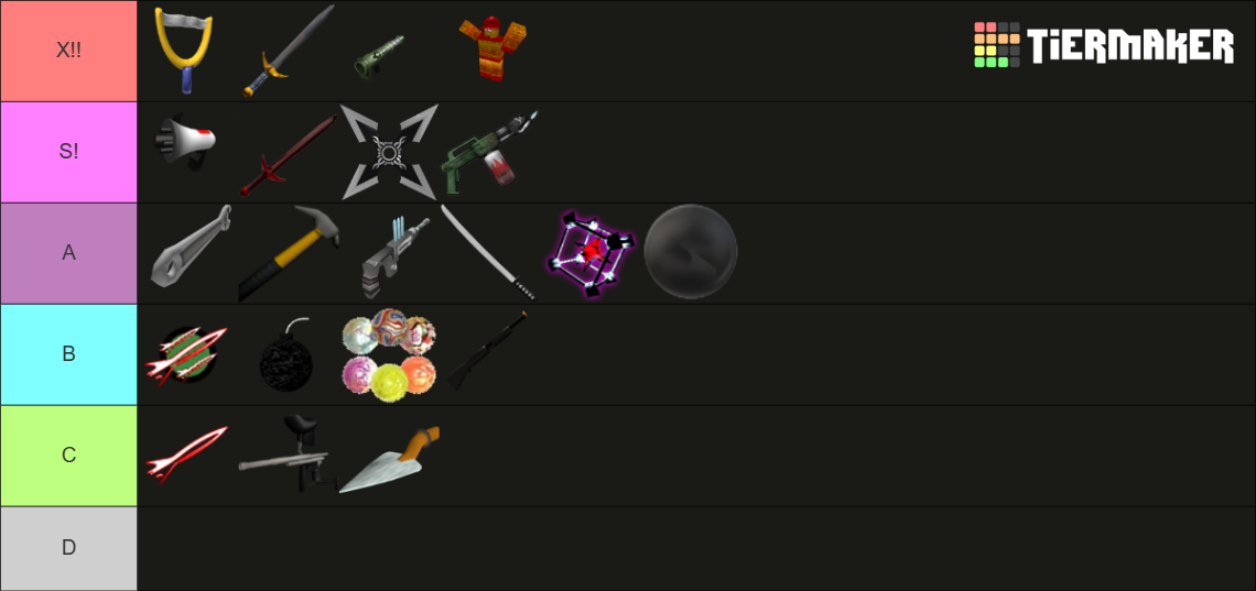 Combat Initiation Weapons Tier List (Community Rankings) - TierMaker