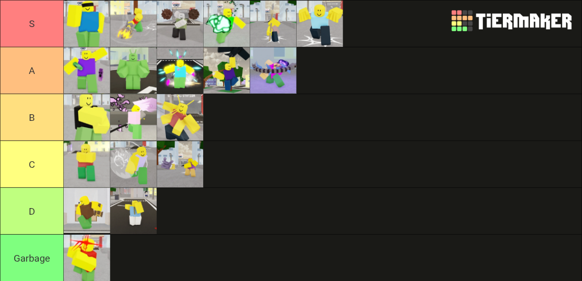 Jujutsu Shenanigans Characters/Items/Gamemodes (May. 2026) Tier List ...