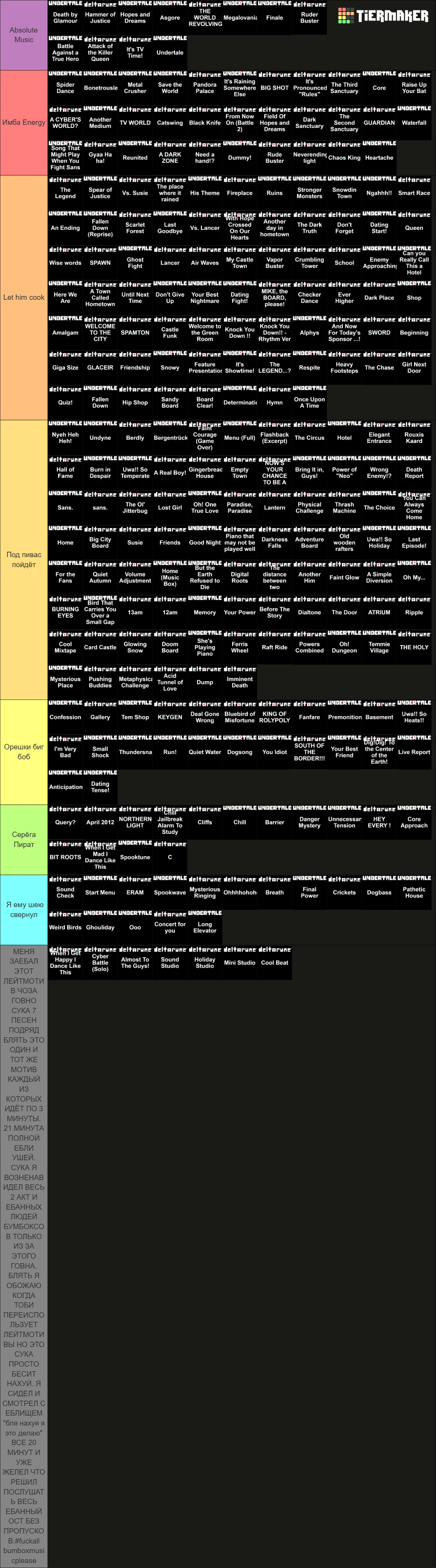 Entire Undertale/Deltarune Soundtrack Tier List (Community Rankings ...