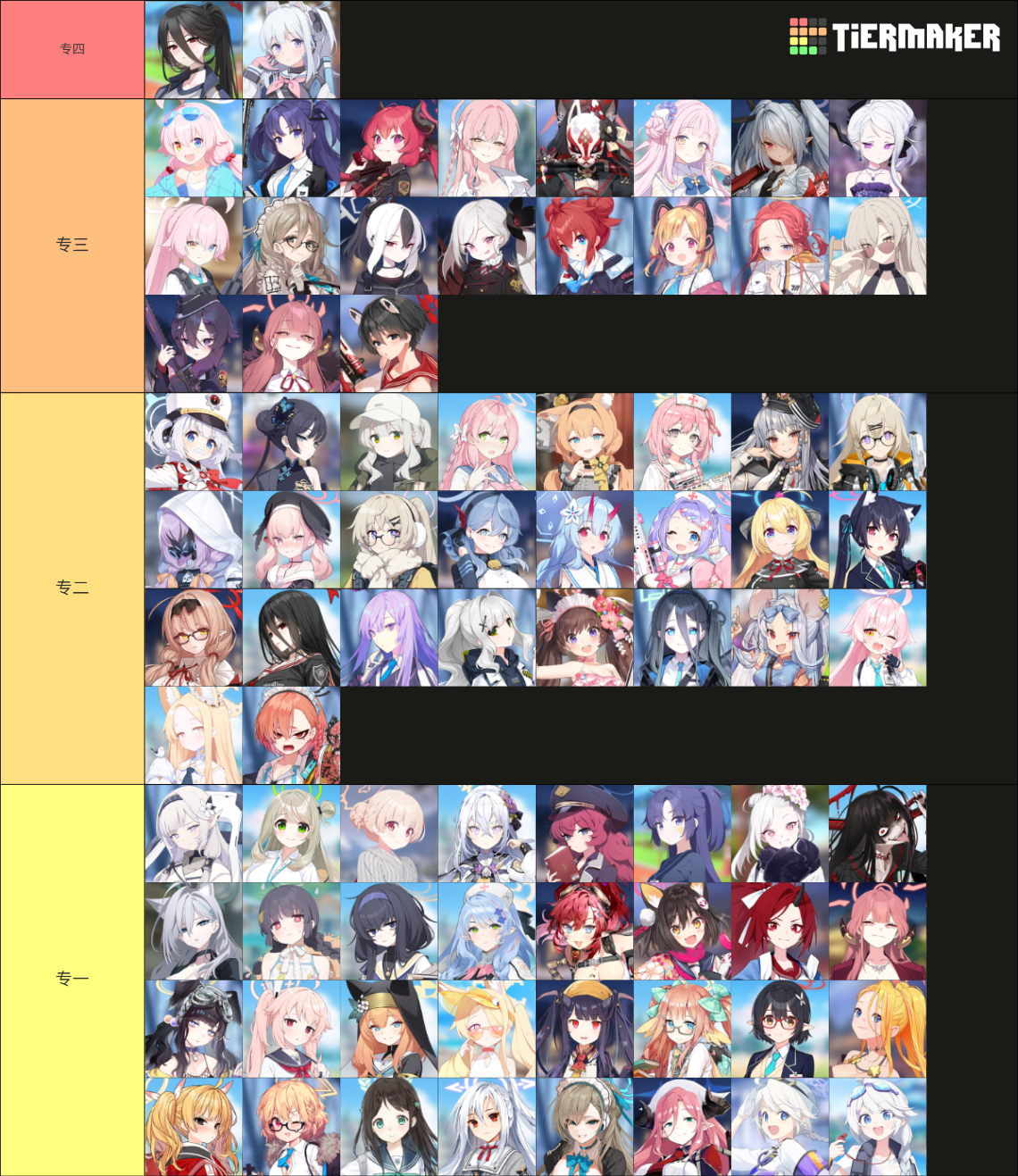 Blue Archive Playable Characters Tier List (Community Rankings) - TierMaker