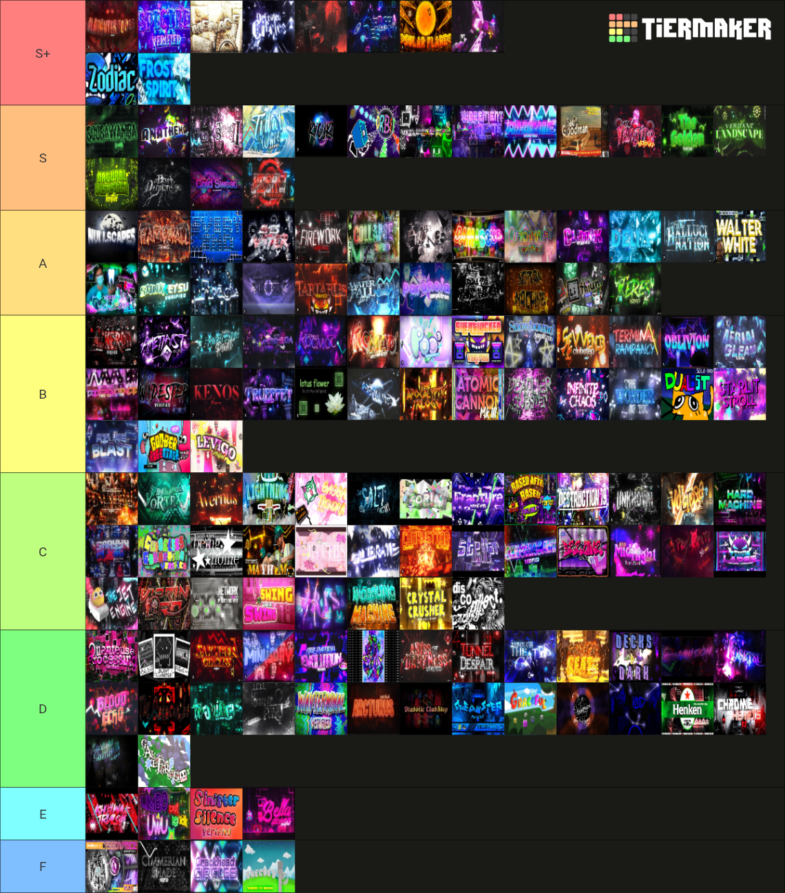 GD Demonlist (Top 150 Hardest Demons May 21st 2026) Tier List ...