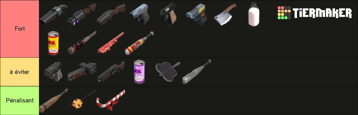 Scout Weapons Tier List (Community Rankings) - TierMaker