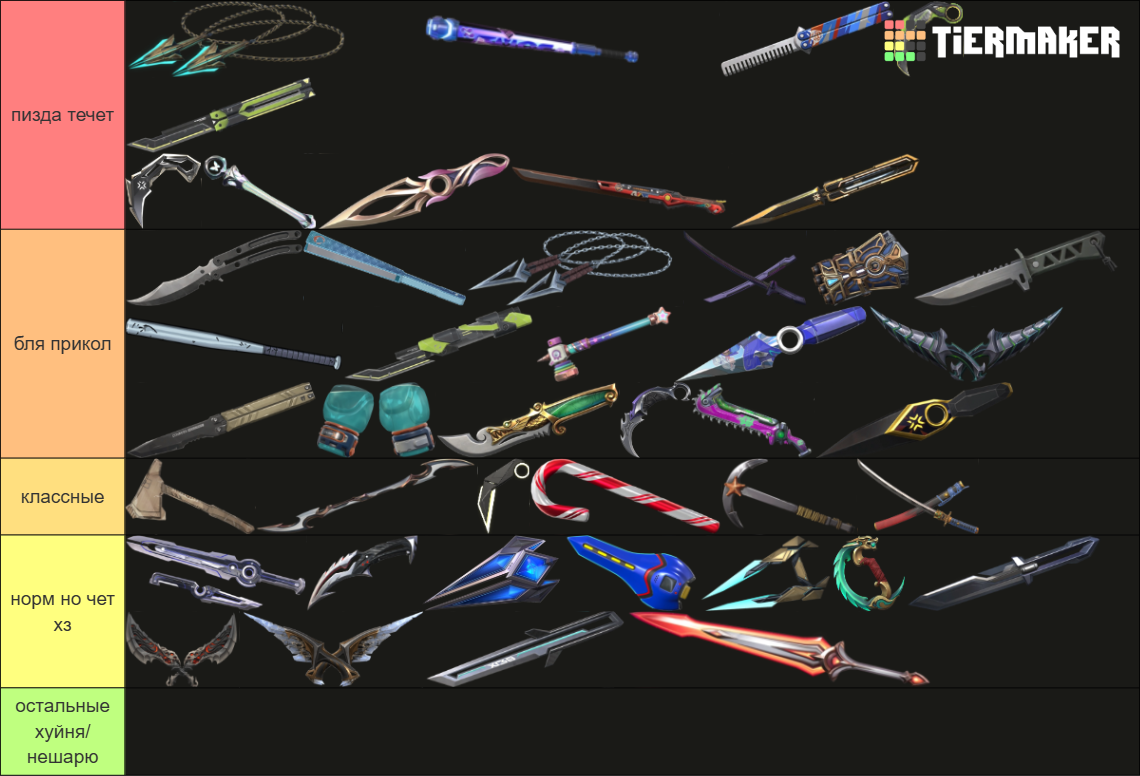 Valorant Melee / Knife Skins (September 2025) Tier List (Community ...