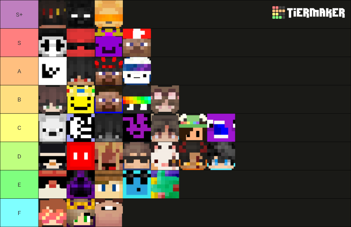Lifesteal smp season 7 Tier List (Community Rankings) - TierMaker