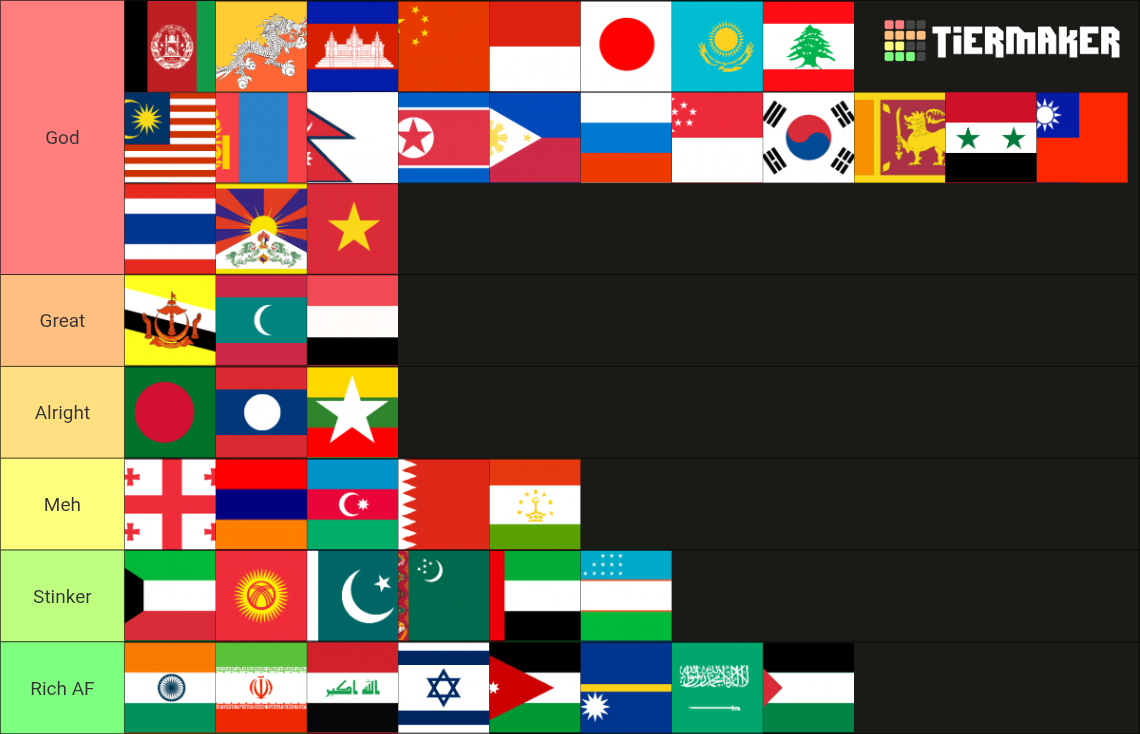 Asian Countries Tier List (Community Rankings) - TierMaker