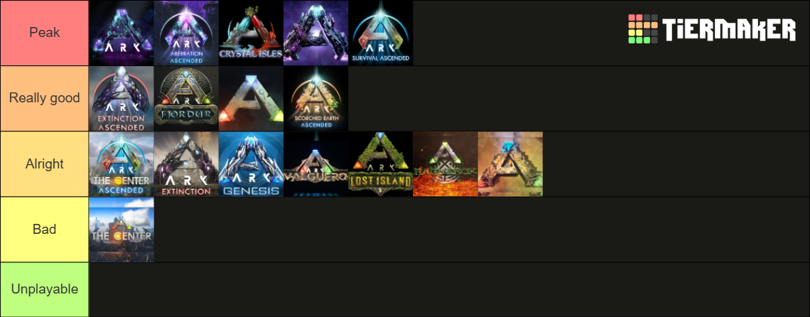 All Ark maps (ASE and ASA) Tier List (Community Rankings) - TierMaker