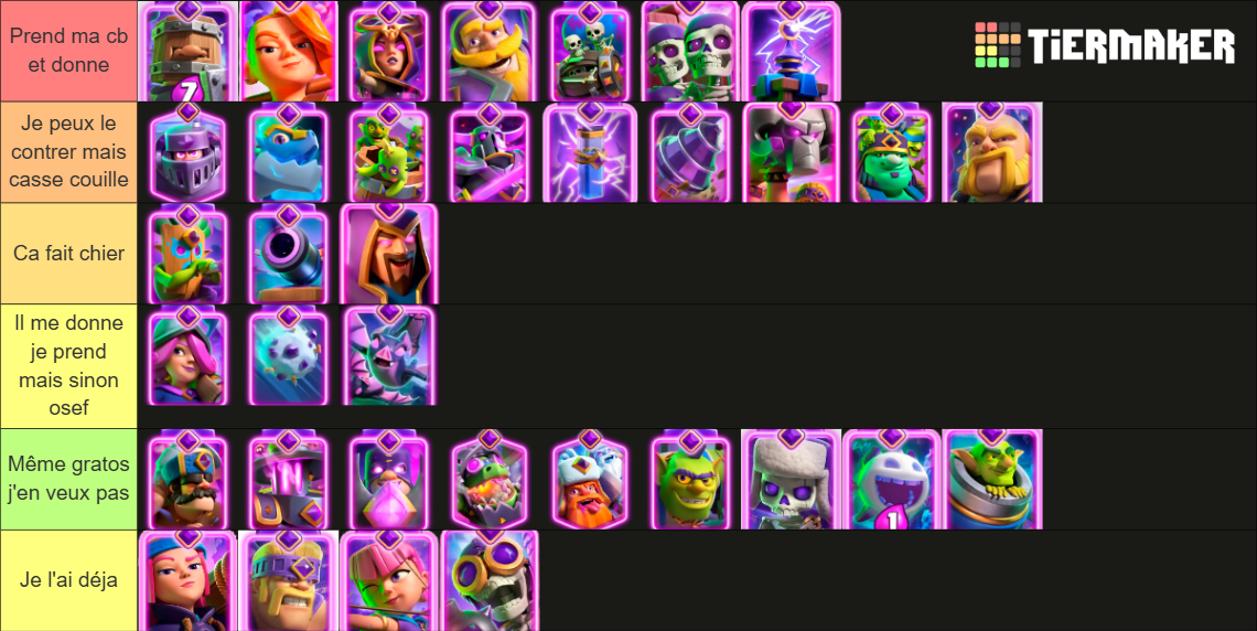 Card Evolution Clash Royale Tier List (Community Rankings) - TierMaker