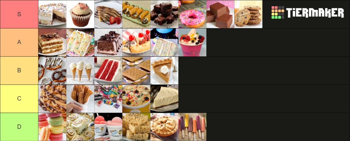 Desserts Tier List (Community Rankings) - TierMaker