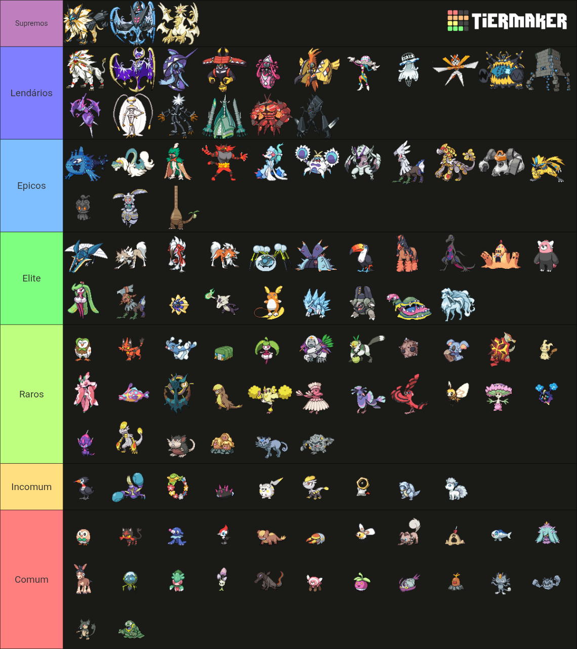 Pokémon Gen 7 Tier List (Community Rankings) - TierMaker