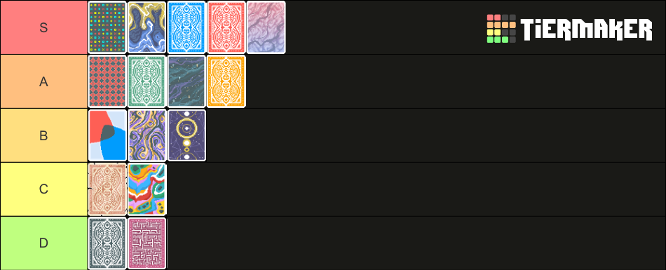 Balatro Deck Tier List (Community Rankings) - TierMaker