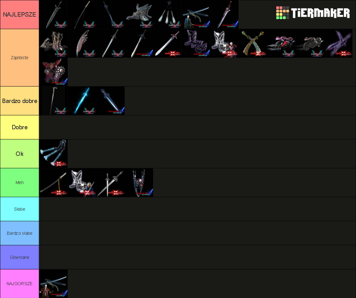 All Weapons/Devil Arms (Devil May Cry series) Tier List (Community ...