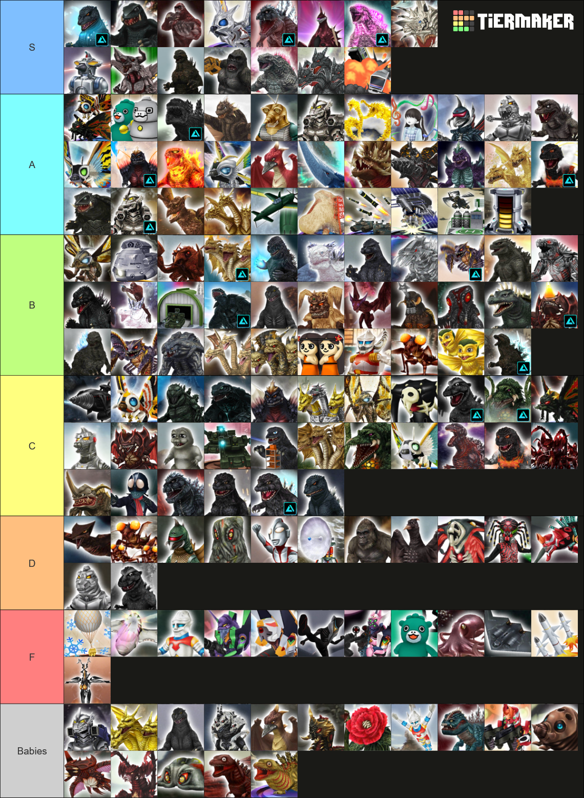 Godzilla Battle Line Units Tier List (Community Rankings) - TierMaker