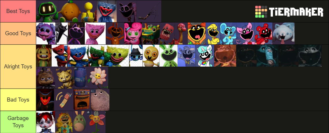 All Poppy Playtime Characters (+ Project Playtime) (2024) Tier List ...