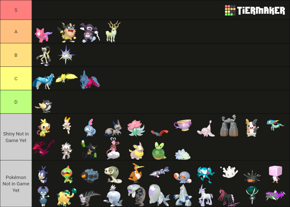 All Shiny pokémon 1-9 gen Tier List (Community Rankings) - TierMaker