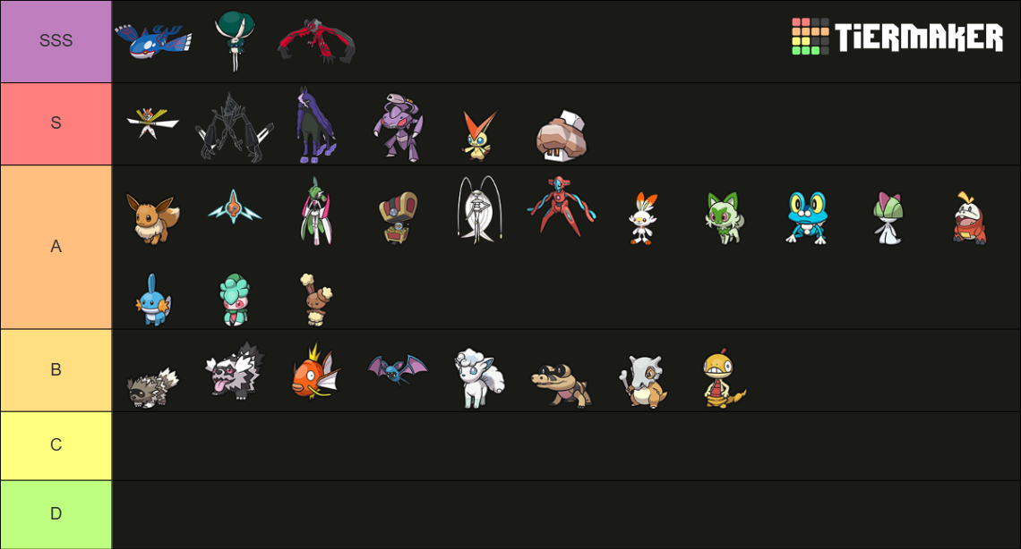 PokeRogue Starters Tier List (Community Rankings) - TierMaker