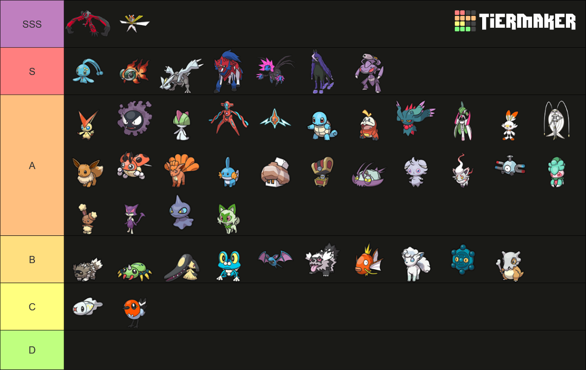 PokeRogue Starters Tier List (Community Rankings) - TierMaker