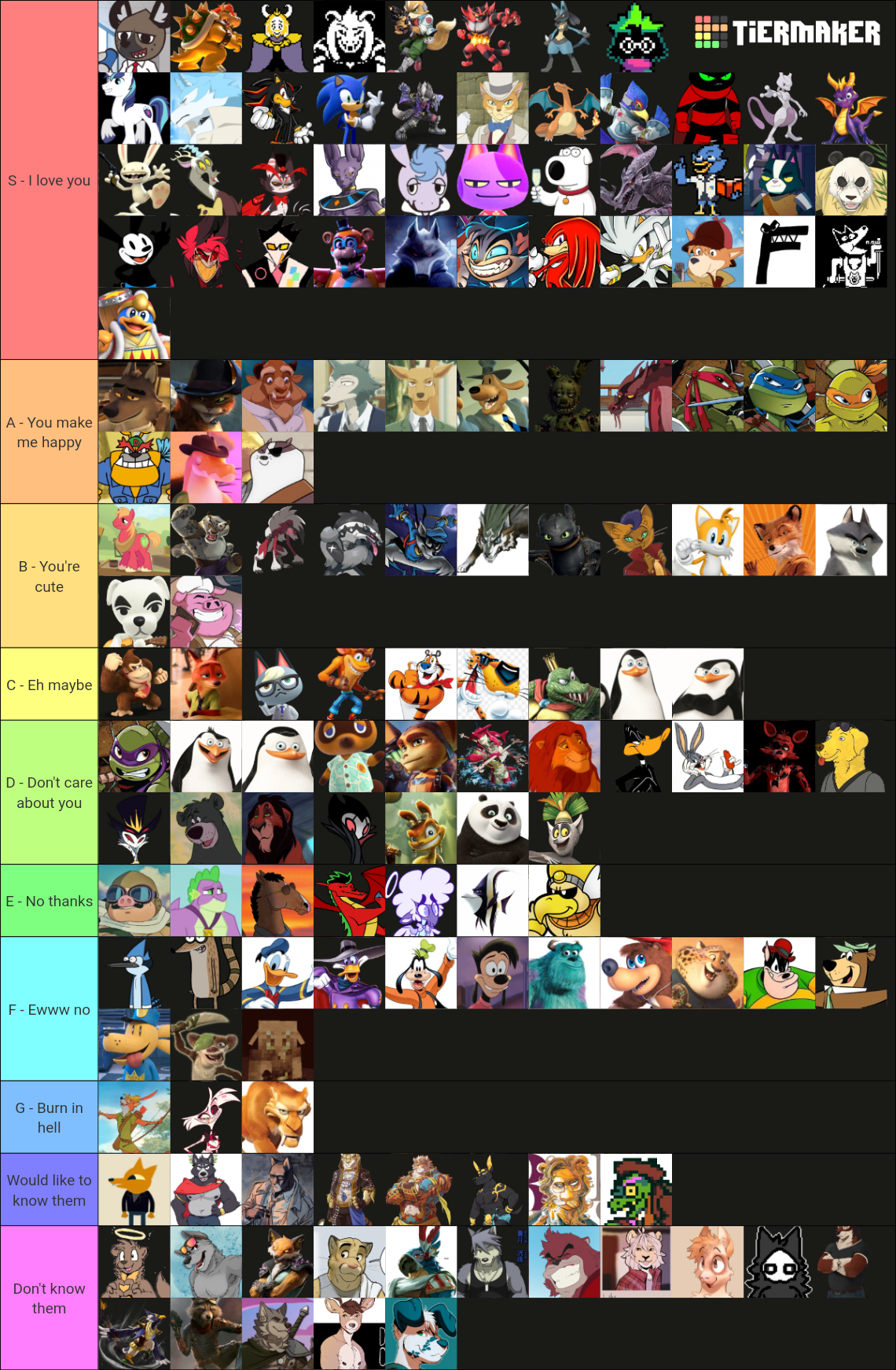 Furry Male Characters (300+ characters) Tier List (Community Rankings ...